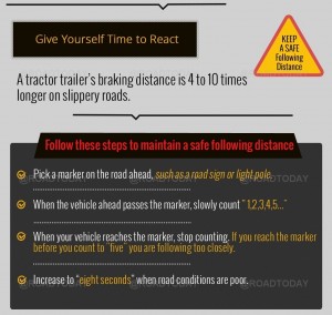 Winter Driving Safety Tips – Give Yourself Time to React - Truck News